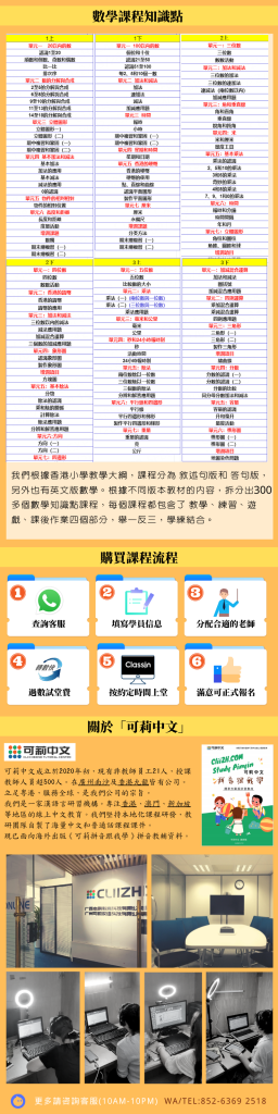 CLIIZH MATHS 1on1 30mins Lesson 可莉數學堂1v1線上補習 – 可莉國際教育課程訂購系統